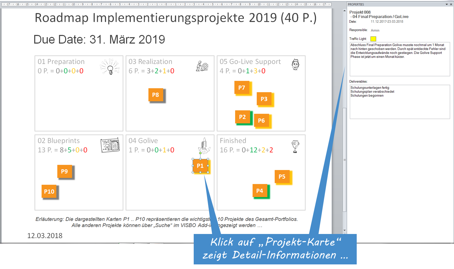Interaktive Powerpoint Reports – Visbo