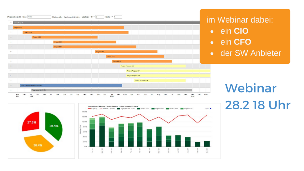 Bessere Projekt-Portfolio-Ergebnisse – Visbo